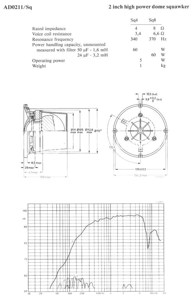 AD 0211 Specs Mid 80's Photo by bbe22 | Photobucket